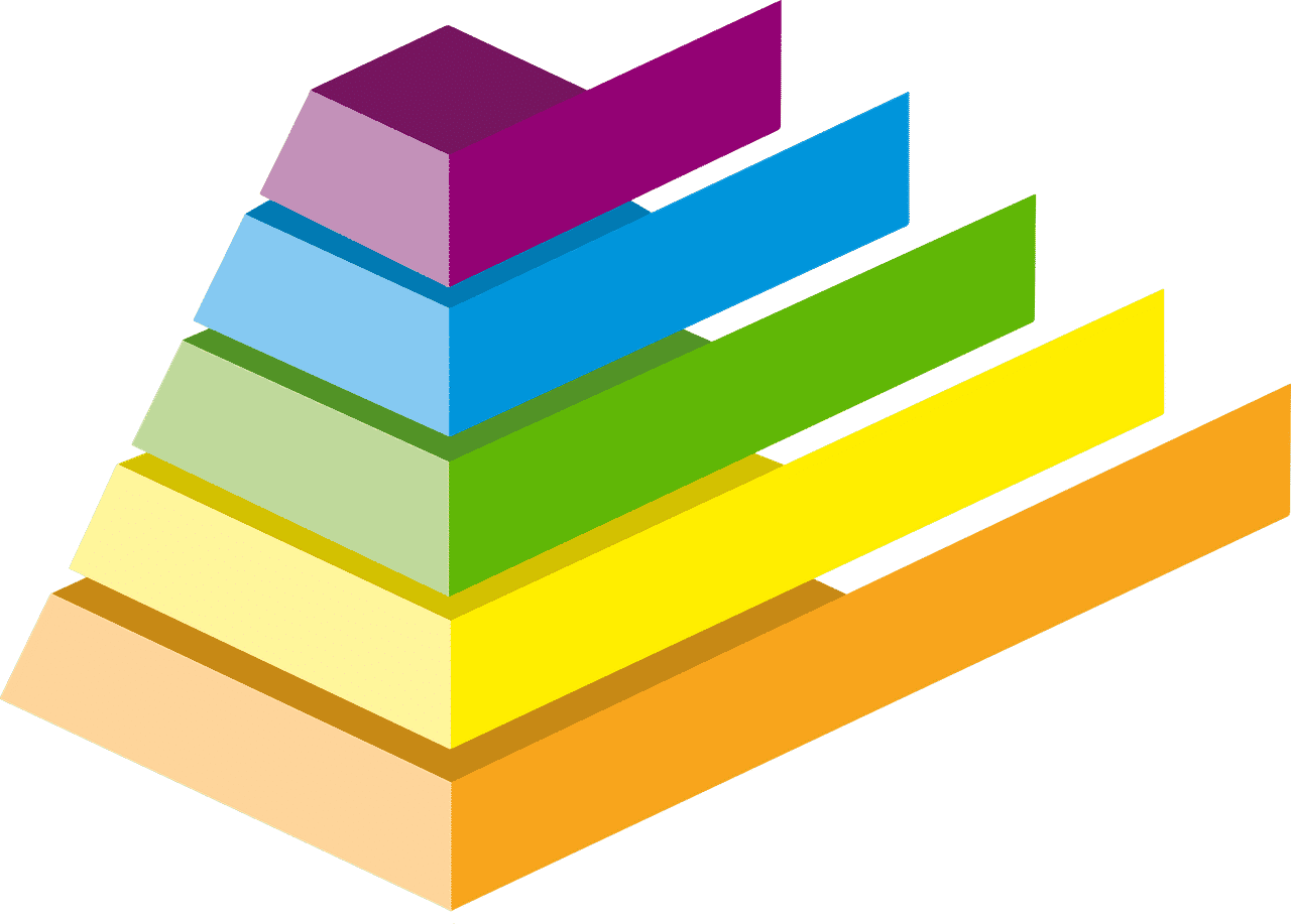 Get Ready for CMMC - Totem