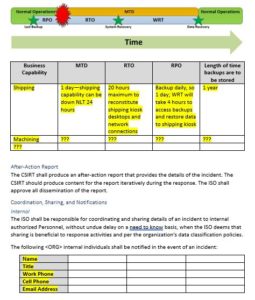 Free Tools - Resources for your cybersecurity compliance journey
