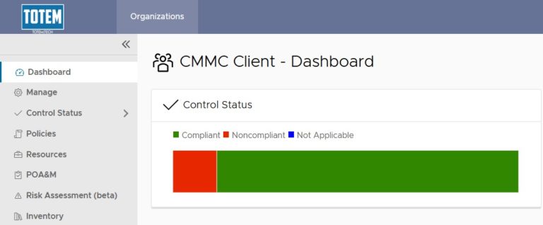 Top Information about Cybersecurity - Totem Blog