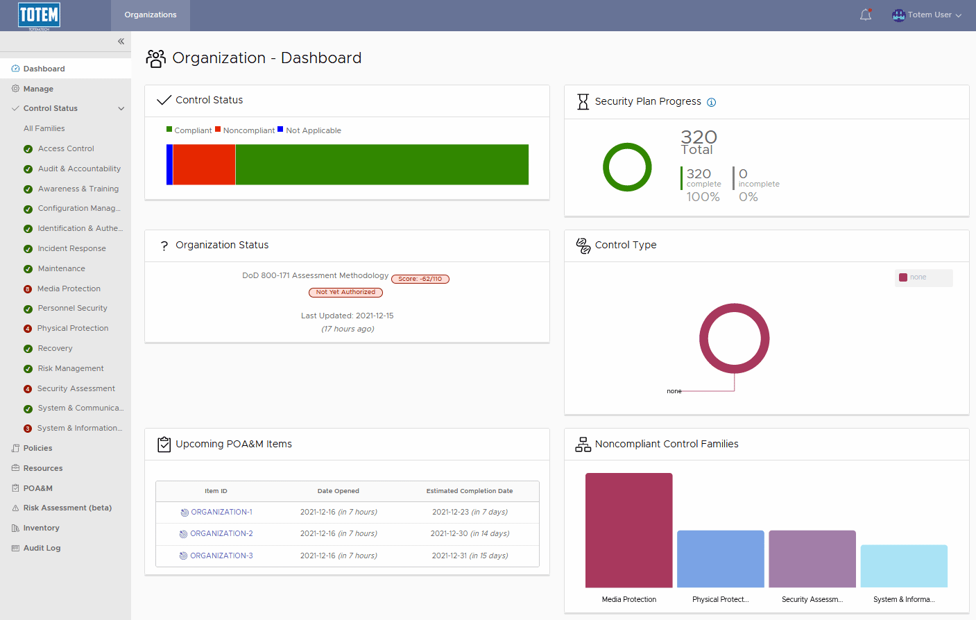 An overview of Project Spectrum for CMMC compliance