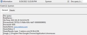 DNS Query Analysis using Microsoft Windows Sysmon