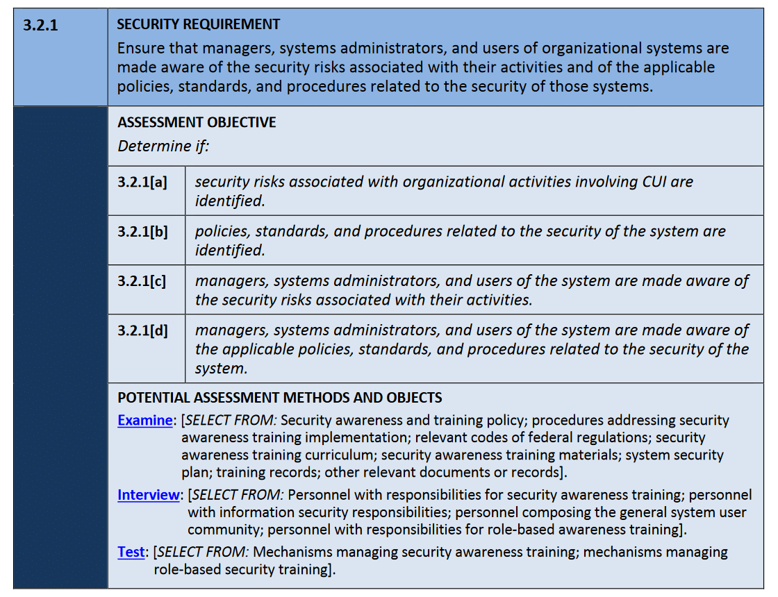 Objective evidence considerations for CMMC compliance